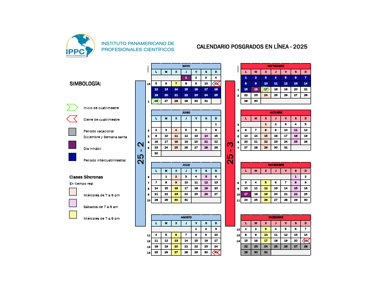 Maestrías en línea – INSTITUTO PANAMERICANO DE PROFESIONALES ...